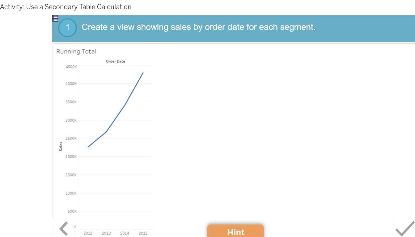 Secondary Table Calculations | Data-Driven-Decision-Making